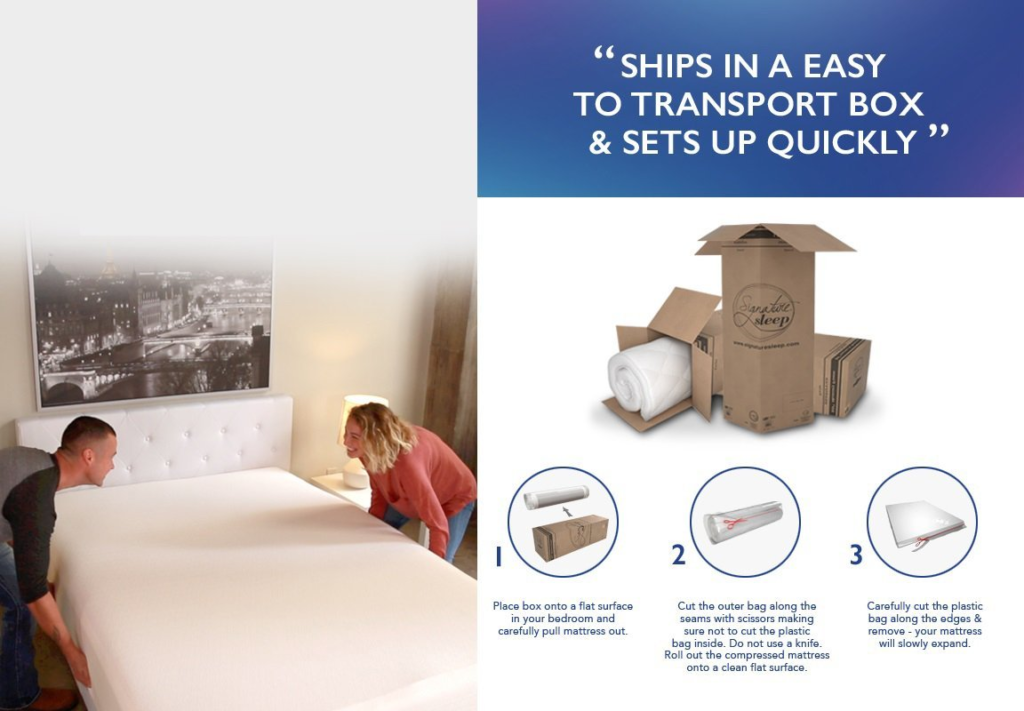 Signature Sleep Contour Mattress Review - Best Value Mattress
